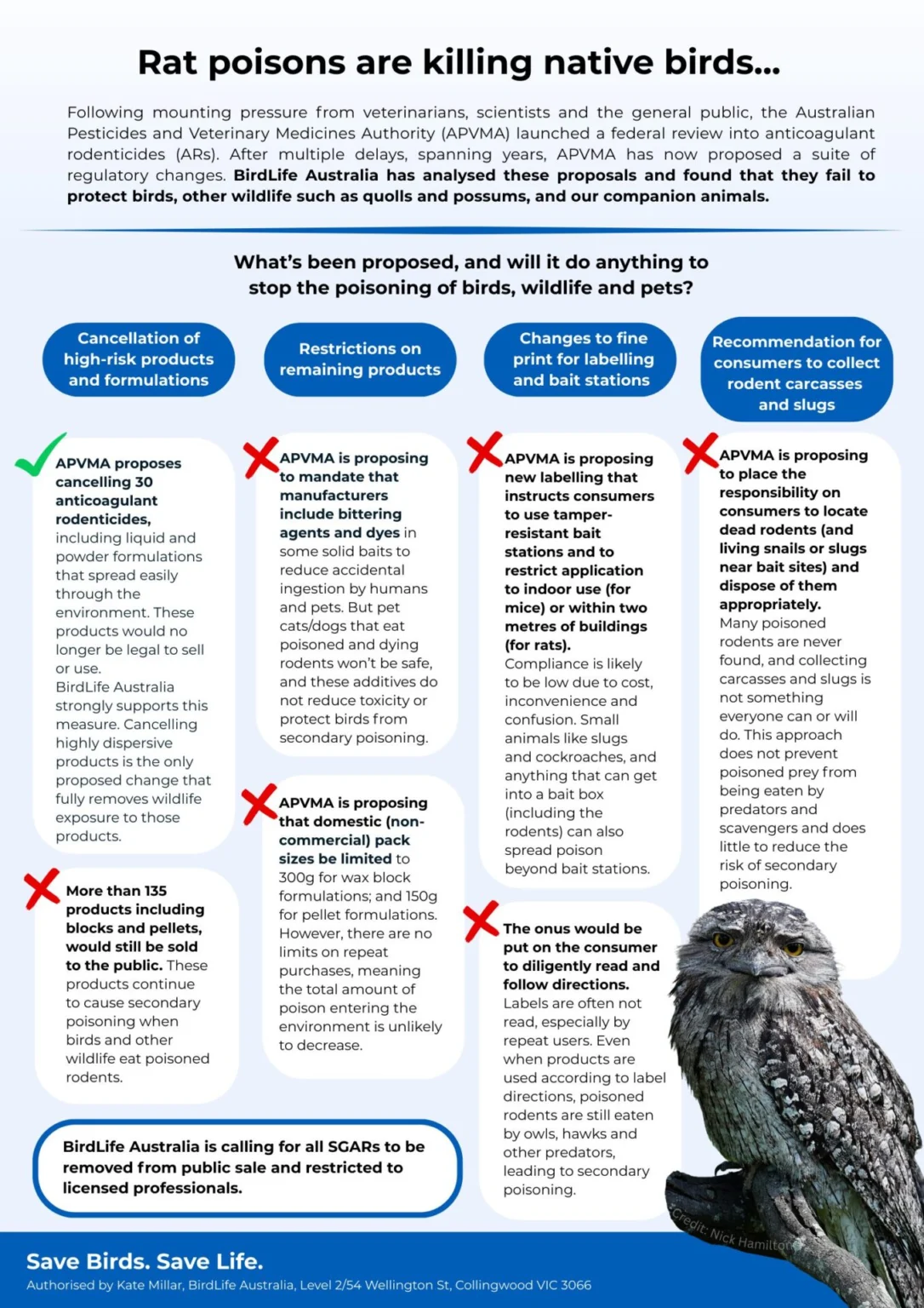 Rat poison — a scorecard of the proposed changes - BirdLife Australia